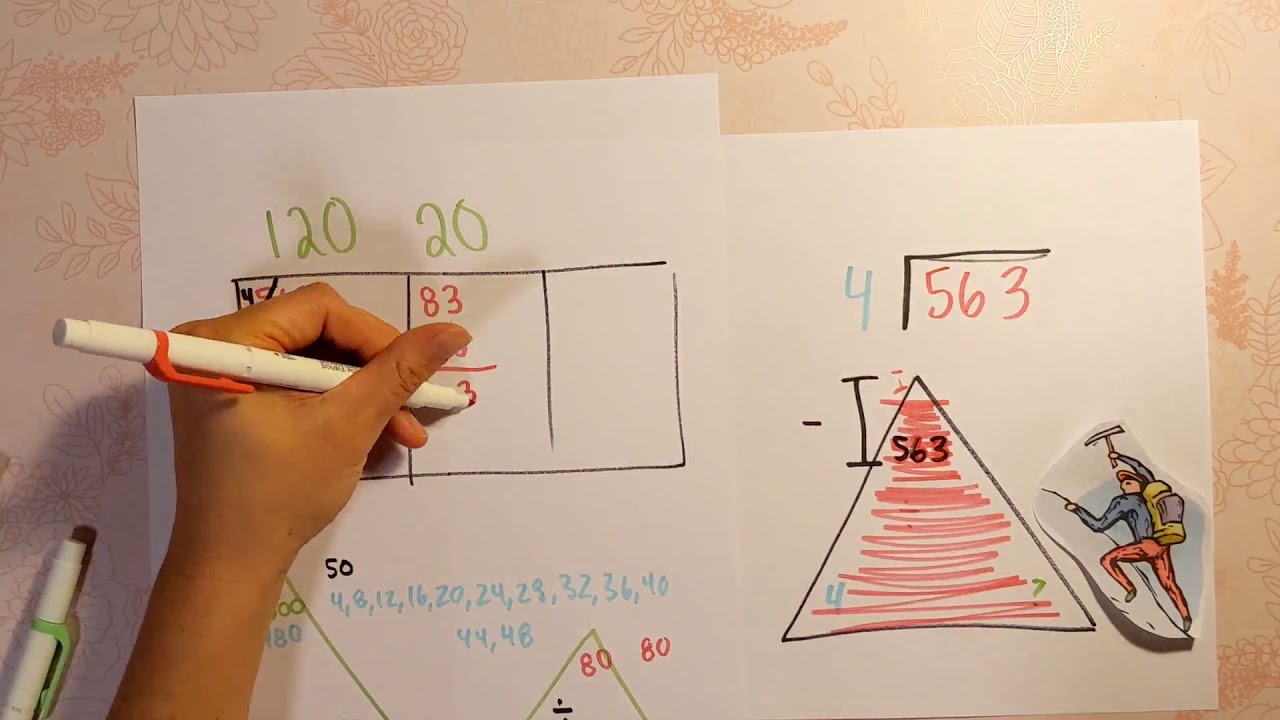Long Division Area Model 563 4 YouTube long-division-area-model-563-4-youtube