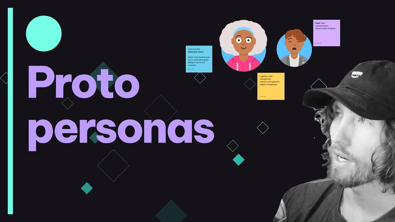 Proto persona workshops - YouTube