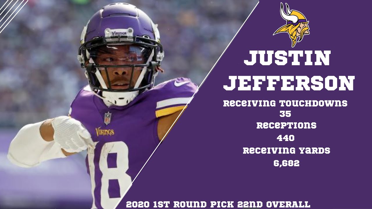 Justin Jefferson Edit - YouTube