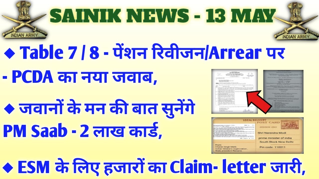 PCDA का फरमान, टेबल 7/8 और एरियर पर दिया जवाब,PM को 2 लाख कार्ड, इस ...