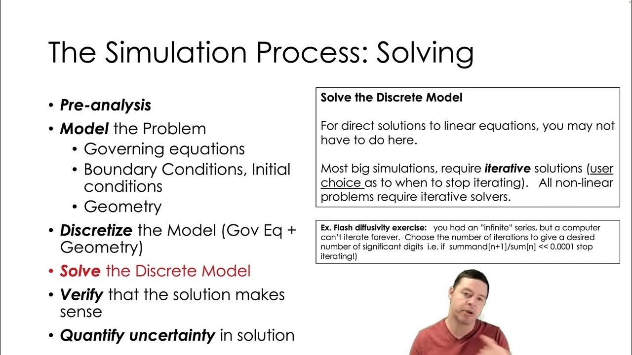 Introduction To Simulations 8: Solving The Discrete Model - YouTube