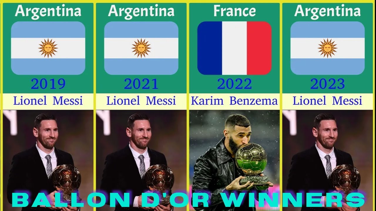Ballon d'Or Winners | Golden Ball Winners - YouTube