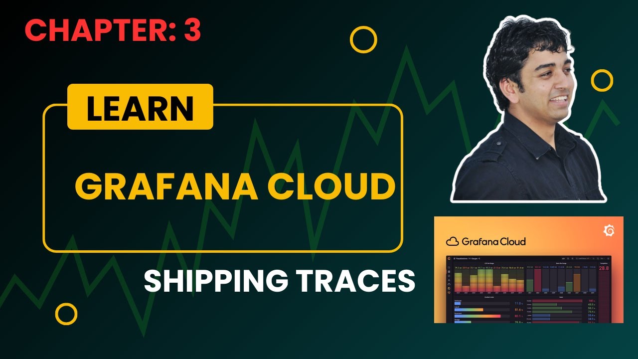 Getting Started With Grafana Cloud Grafana Tempo Setup Grafana Tempo Tutorial On Ubuntu