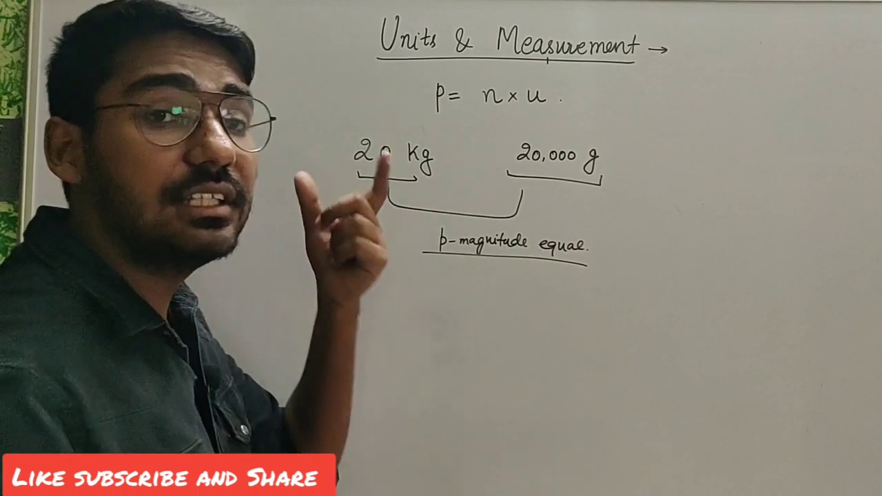 Units and Measurement | Part-1 | Introduction of measurement and Types ...
