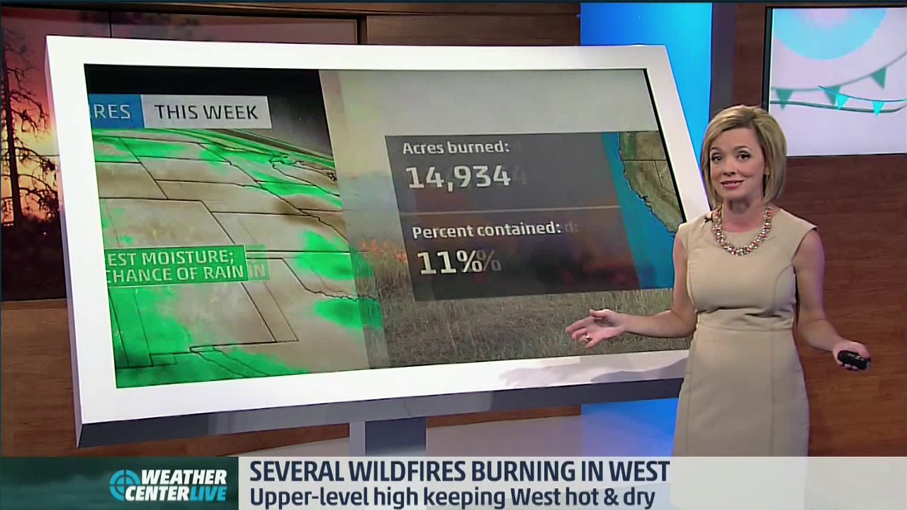 Julie Martin 7/11/2017 - YouTube