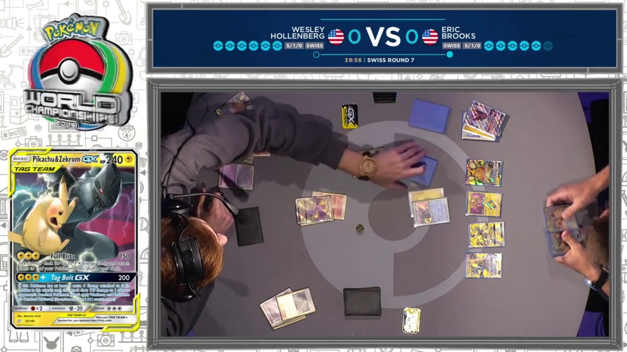 Swiss R7:Wesley Hollenberg Vs Eric Brooks Pokemon World Championships ...