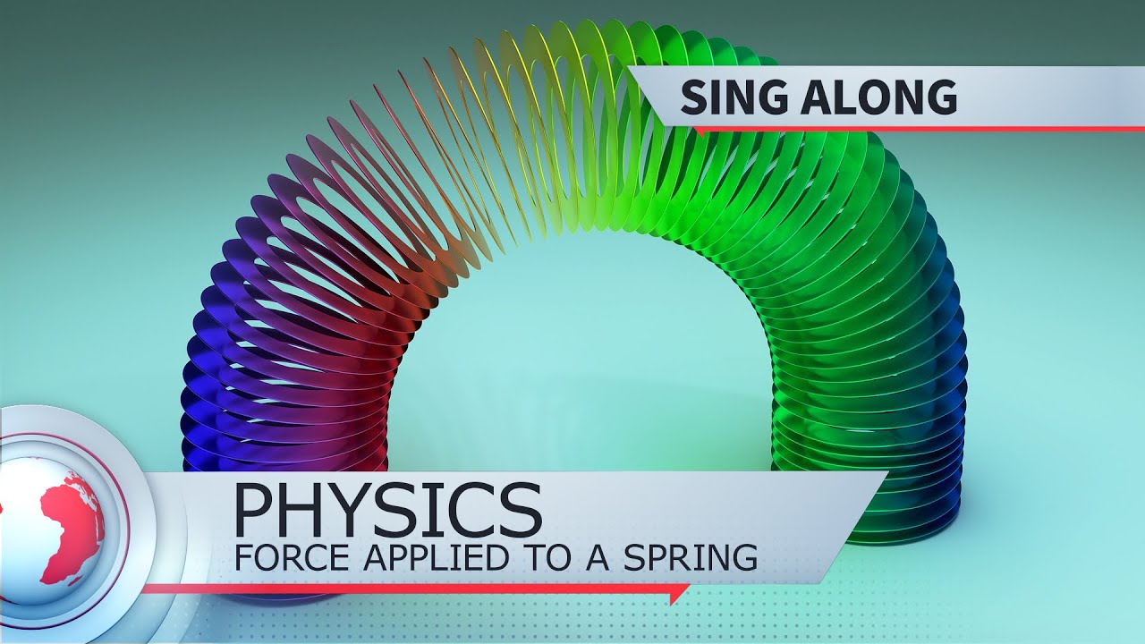 F=ke, memorise Hooke's Law (Force on a Spring) | Physics students 🚀 ...