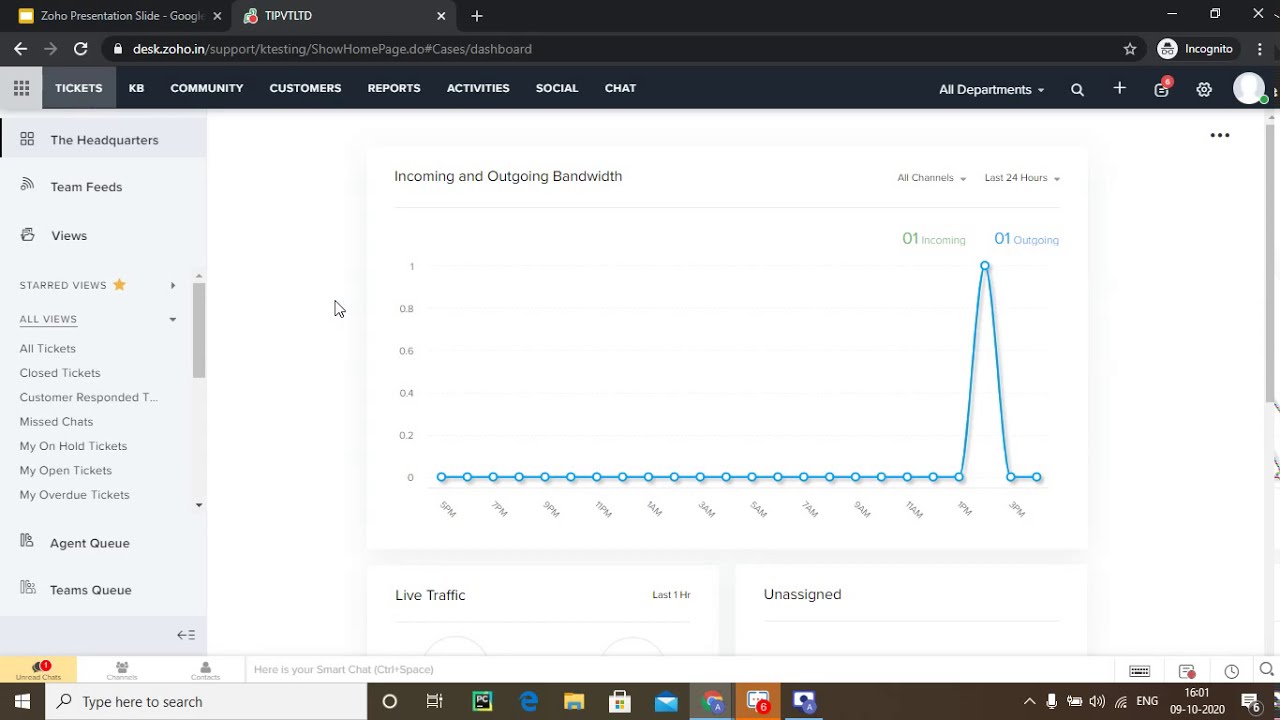 Advantage of using Zoho Desk as a Ticketing software | Target ...