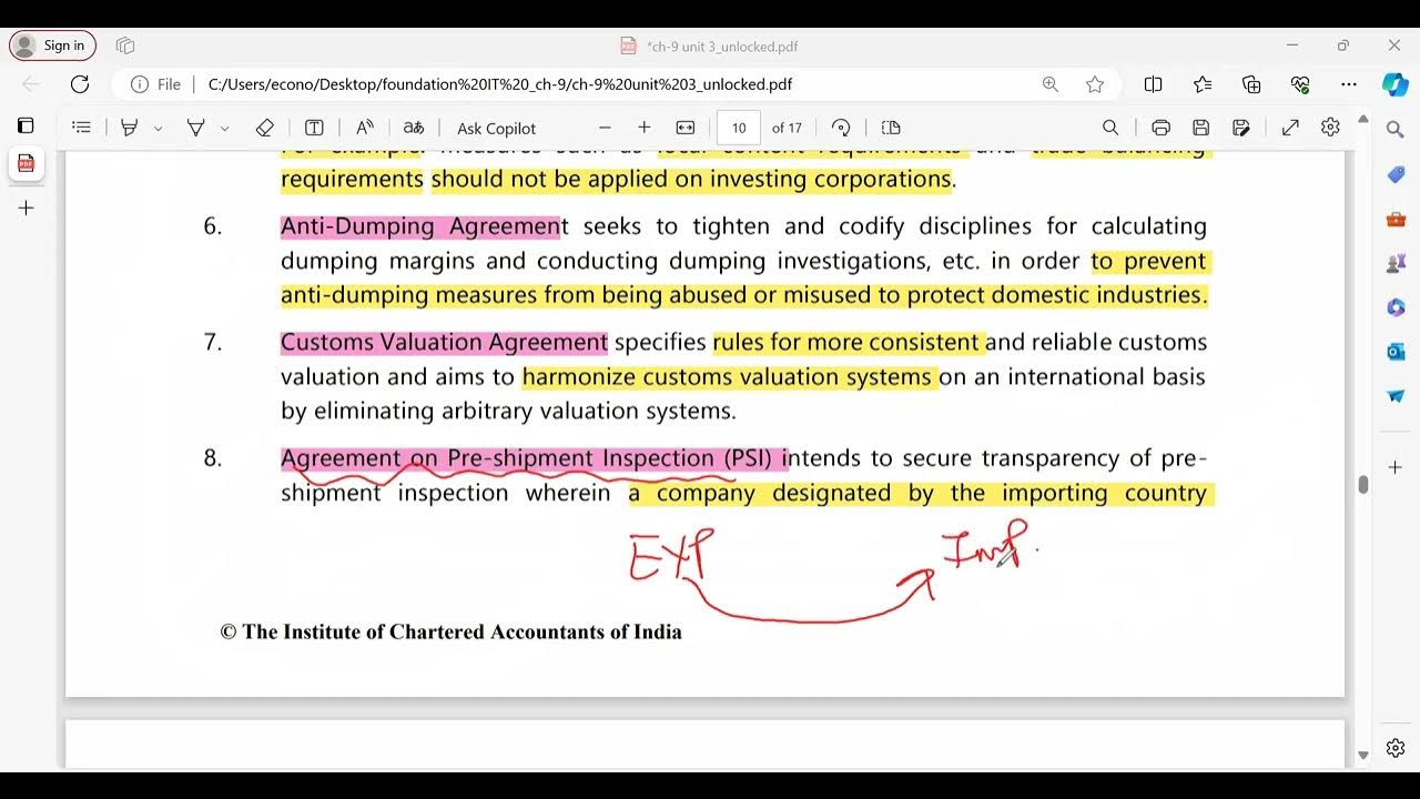 16 WTO Agreements - YouTube