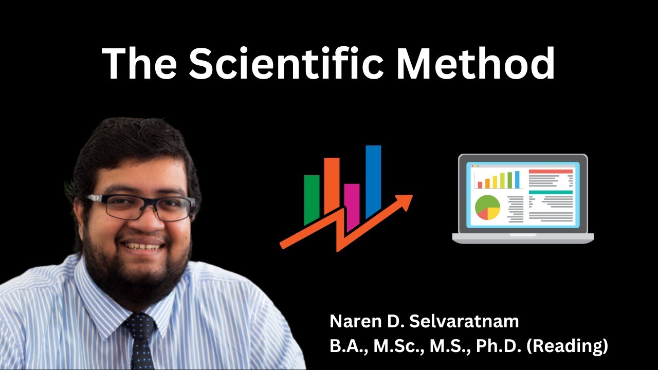 Research for Beginners: The Scientific Method - YouTube