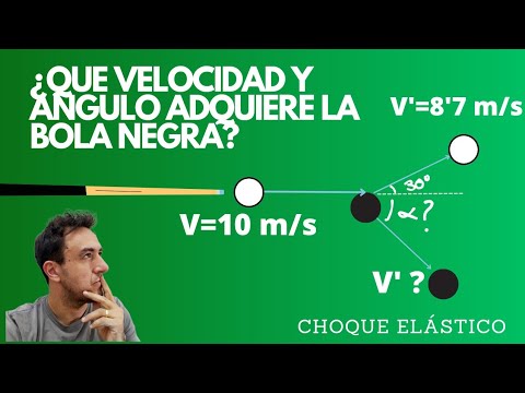 COMO SE RESUELVE UN PROBLEMA DE CHOQUE ELÁSTICO. - YouTube