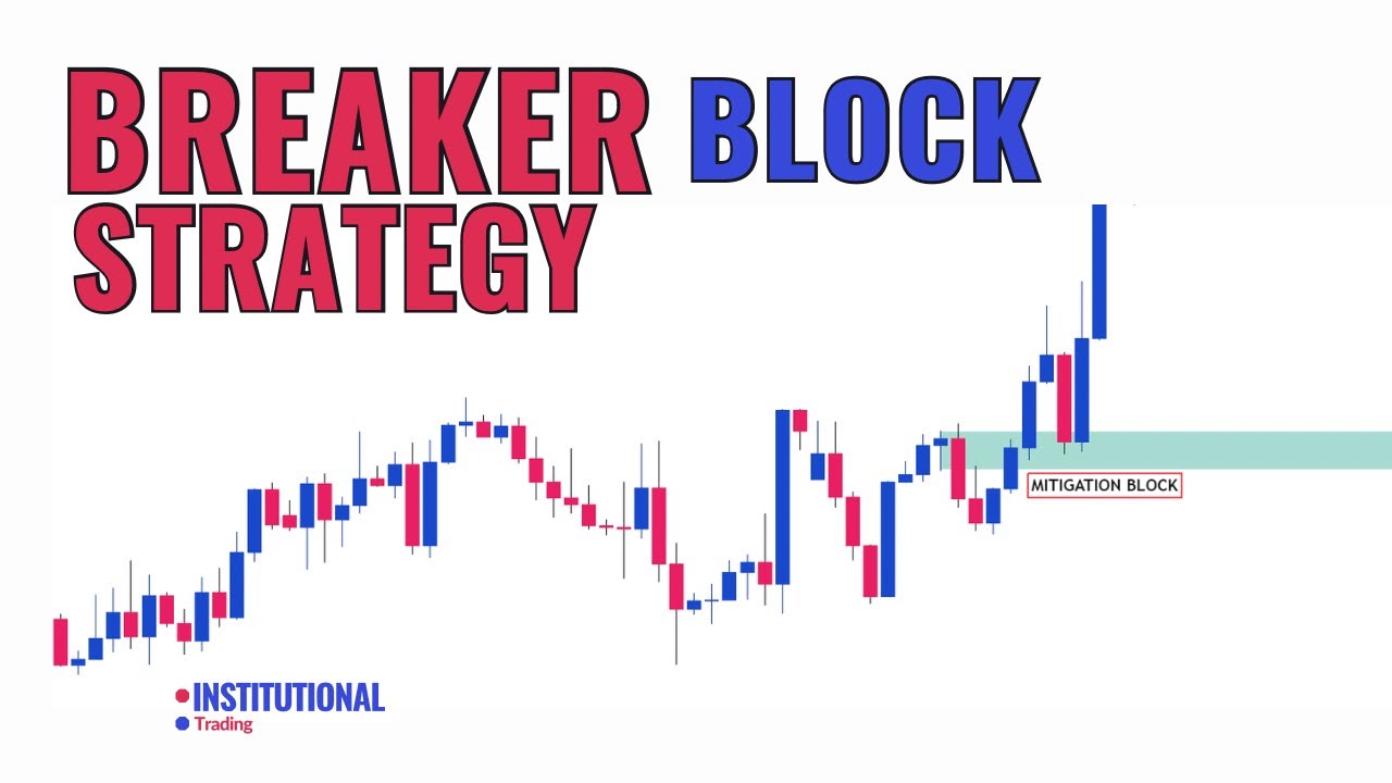 Breaker Block Entry Strategy For Beginners - YouTube