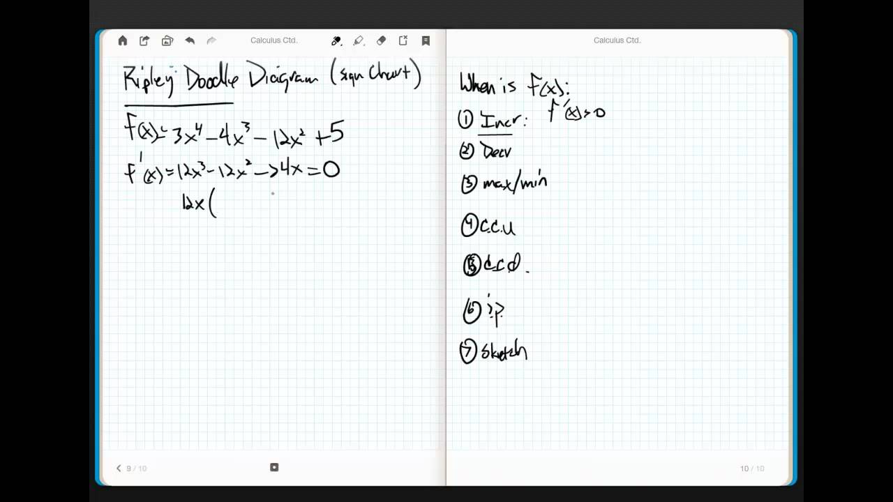 Calculus Chapter 4.2 and 4.3 part 1 - YouTube