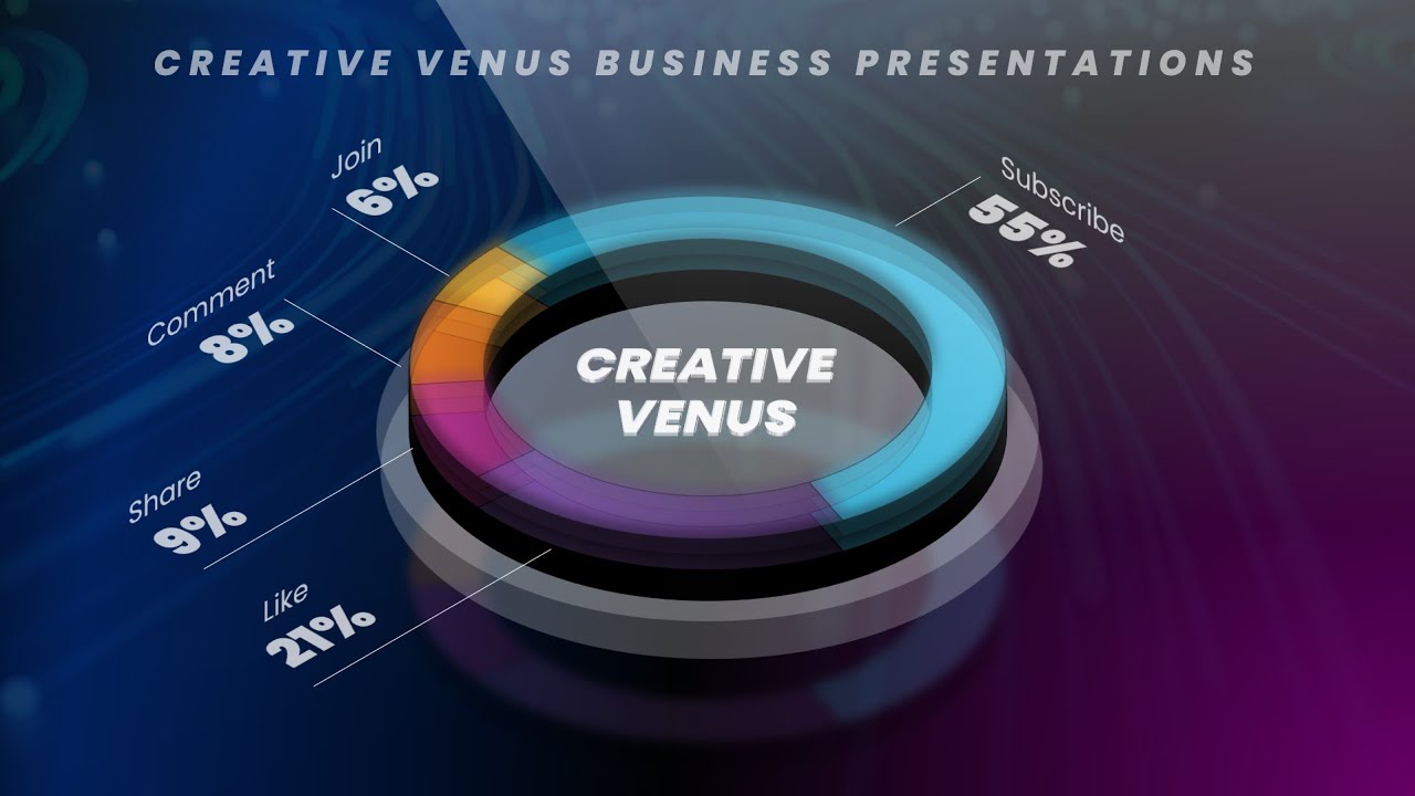 WOW Business Data Chart | So Cool | Learn to Design Amazing Chart in ...
