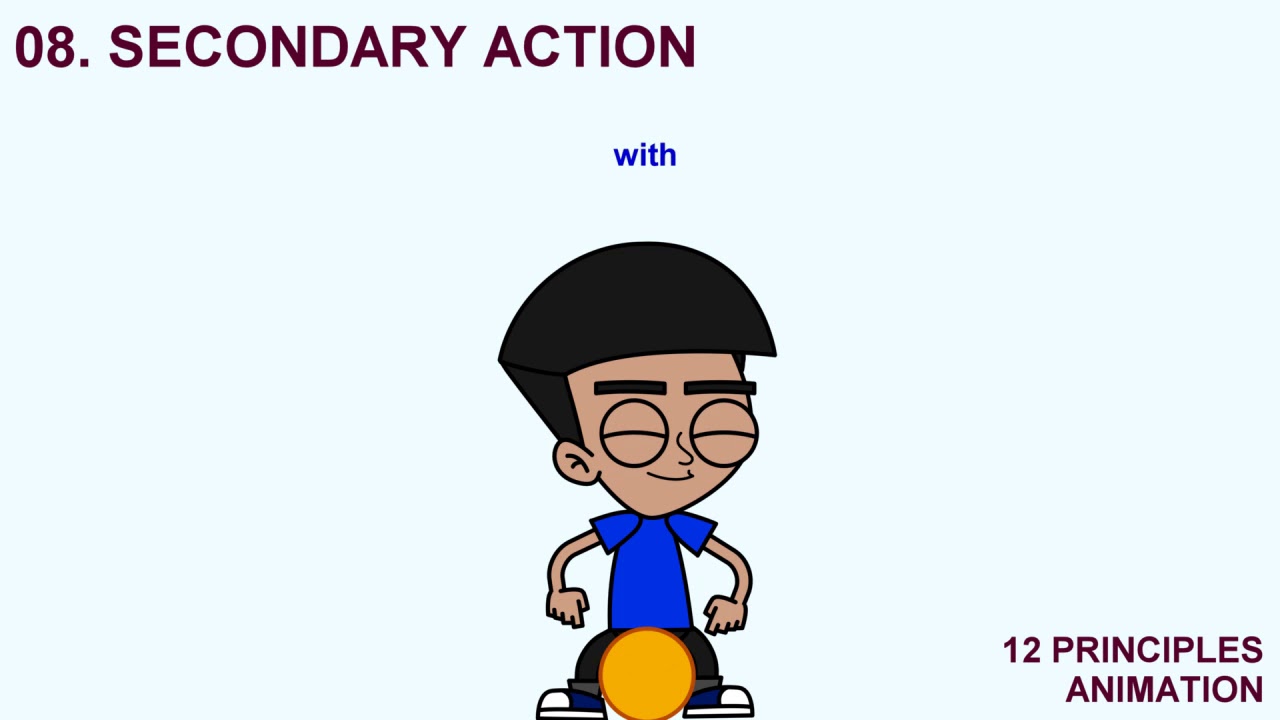 8. Secondary Action - Contoh 12 Prinsip Animasi Indonesia (2D Cartoon ...