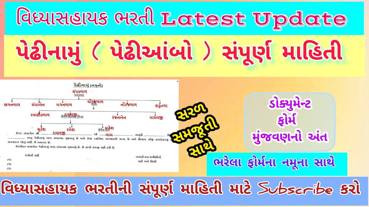પેઢીનામું કેવી રીતે બનાવવું ? જાણો || pedhinamu kevi rite banavvu ...