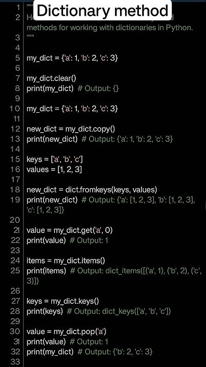 Should know the dictionaries method ? @python @programming #python # ...