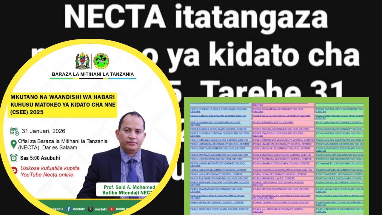 NECTA KUTANGAZA MATOKEO YA KIDATO CHA NNE 2025 JUMAMOSI HII JANUARI 31 ...