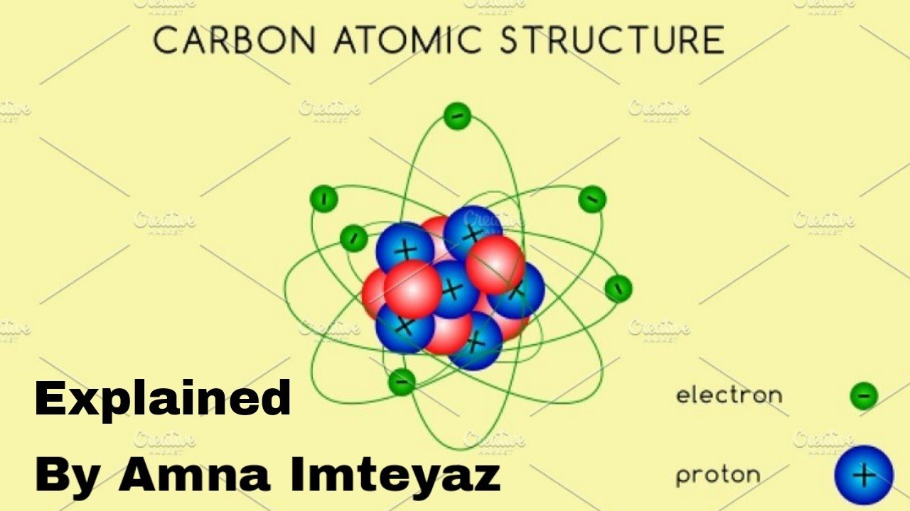Structure of Carbon Atom|| Science Model Explained by Amna Imteyaz ...
