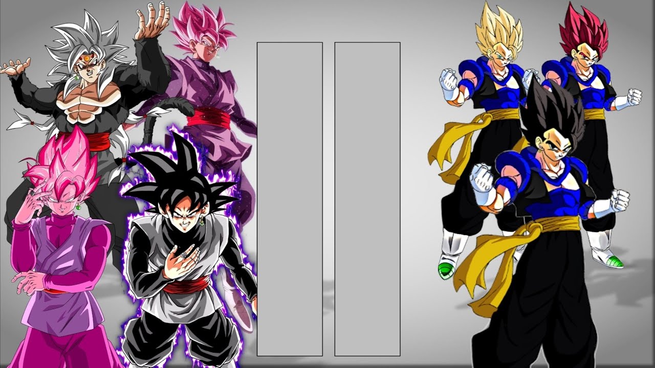 Black Goku Vs Absalon Gegoitta Power Levels Part 1 - YouTube