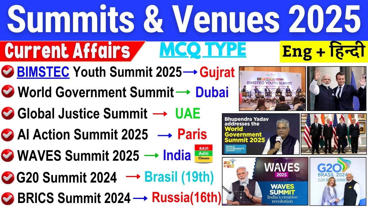 Summits 2025 Current Affairs | Summits, Conferences, Theme | Important ...