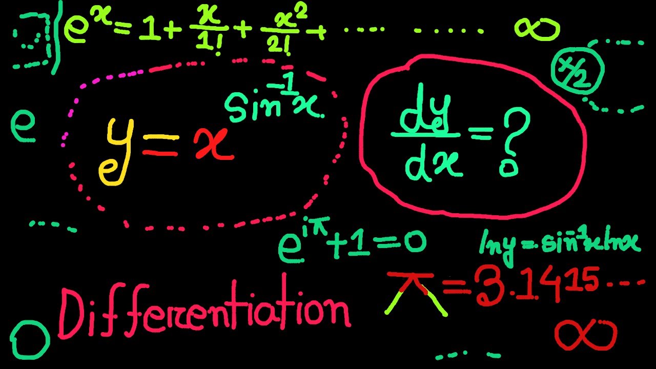 অন্তরীকরণ hsc || differentiation hsc || Calculus || অন্তরীকরণের একটি ...