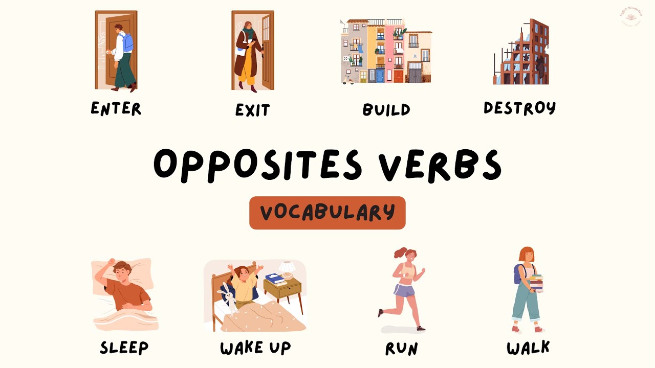 57+ Opposites Verbs Vocabulary With Pictures and Pronunciation + Quizz ...