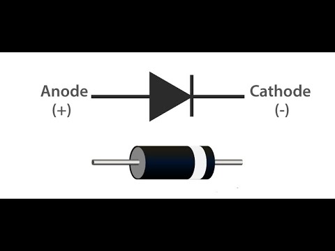 Diode Equivalent Circuits || Semi Conductor part 6 || - YouTube