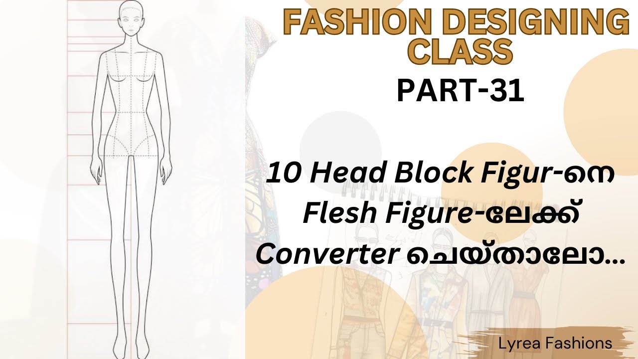 How to Convert a 10 Head Block Figure into a Flesh Figure….|Lyrea ...