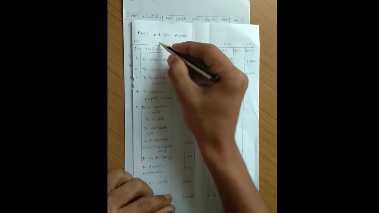 Preparation Of Final Accounts In Just 12 Minutes YouTube preparation-of-final-accounts-in-just-12-minutes-youtube