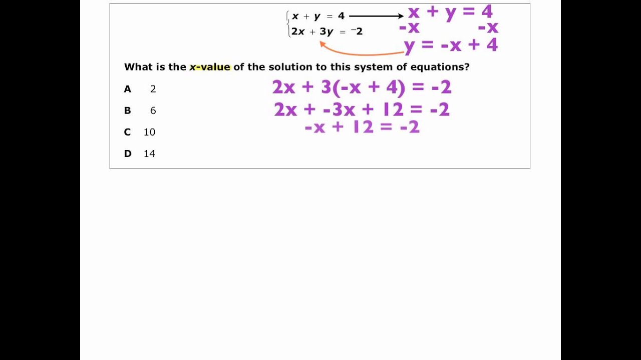 Systems of Equations(2.4) Algebra 1 EOI Review - YouTube