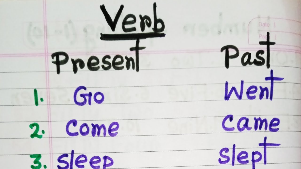 Verb form। Verb1 Verb2। Present and Past form of verbs।Common Verb in ...
