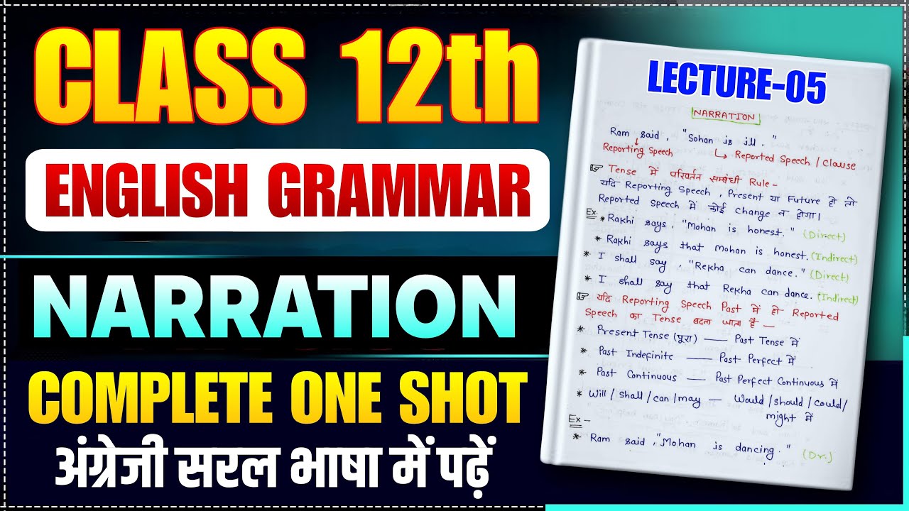 Direct Indirect Speech - Complete Concept | Narration | Class 12 ...