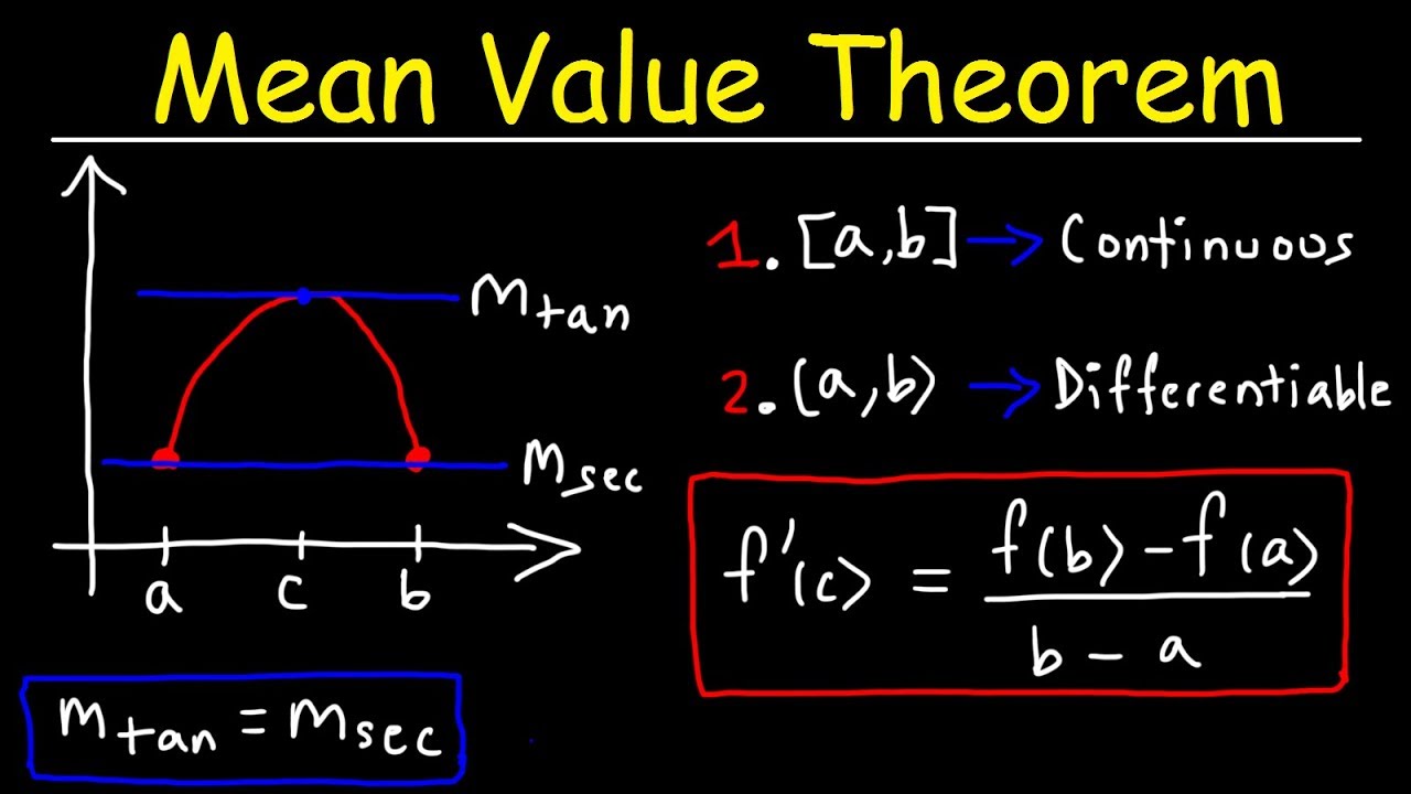 Mean Value Theorem YouTube Mean Value Theorem YouTube