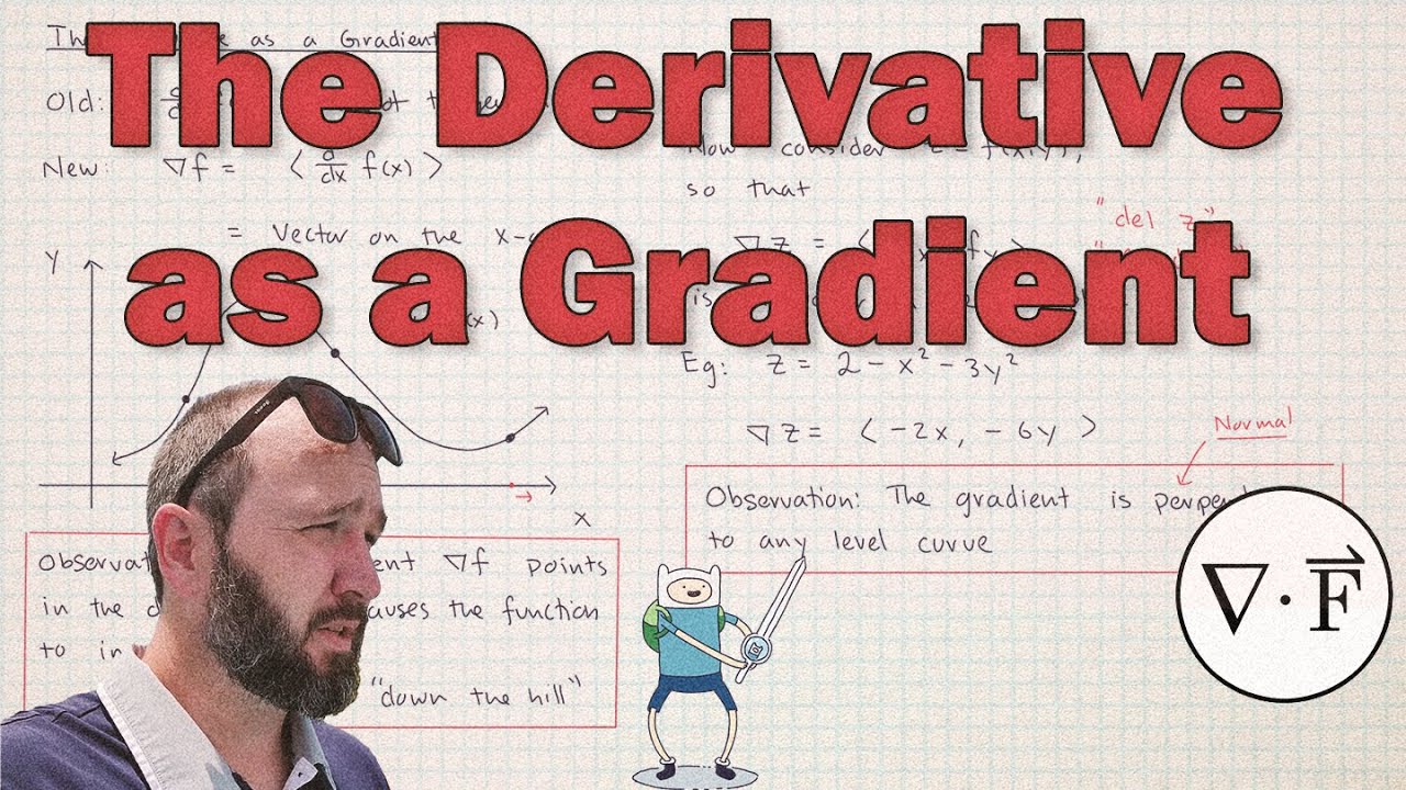 The derivative as a gradient - YouTube