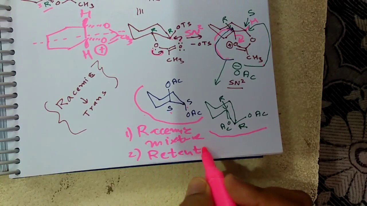 NGP Reaction GATE 2017 Chemistry question solution by Pritesh - YouTube