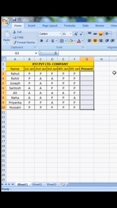 How To Use The Countif Formula In Ms Excel Excel Youtube