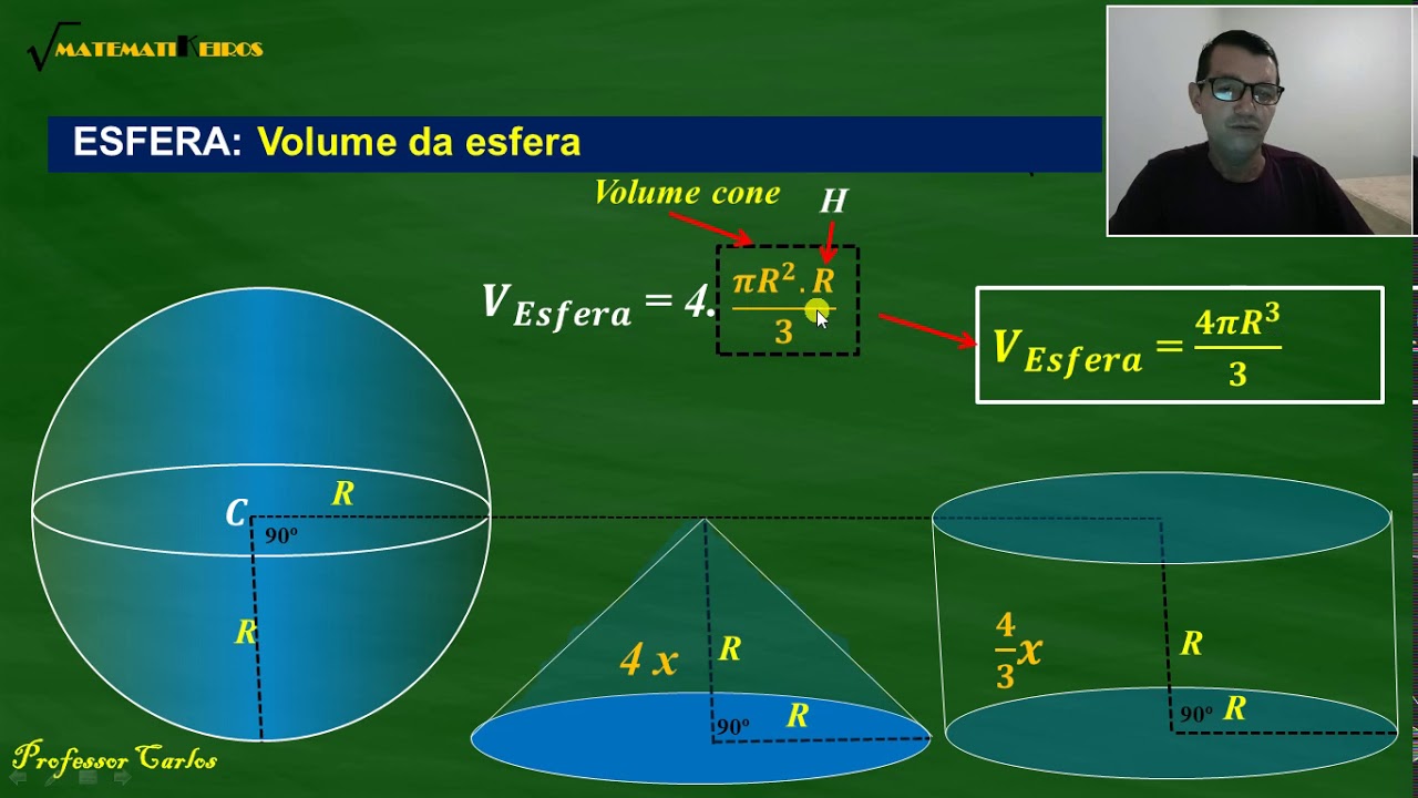 MATEMÁTICA, Geometria espacial, ESFERA, definição, elementos área ...