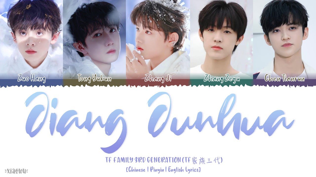 Jiang Jun Hua (將軍話) - TF Family 3rd Generation (TF家族三代) Colourcoded ...