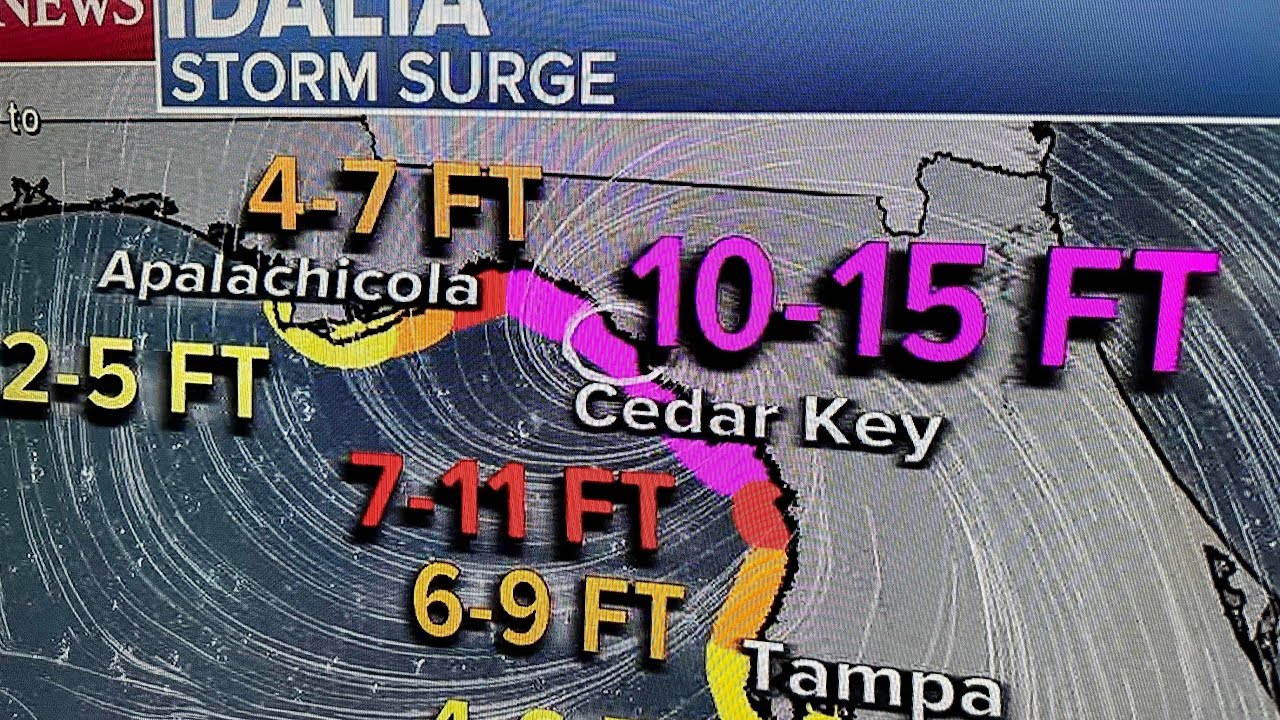 Hurricane Idalia Path and News - YouTube