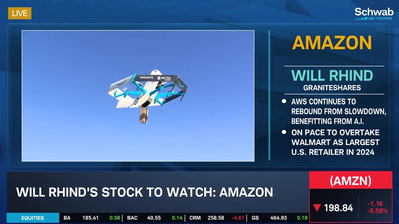 Mega Cap Tech: Can Nvidia (NVDA) Hold Dominance? - YouTube