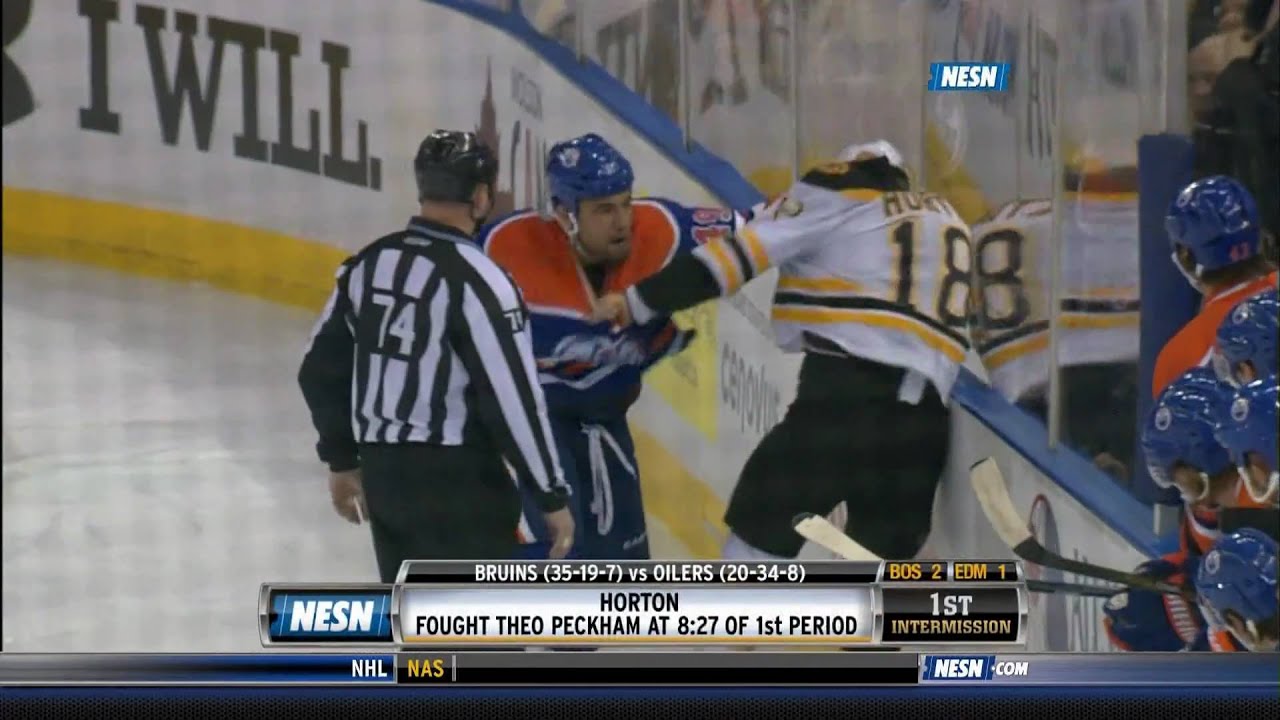 Nathan Horton fights Theo Peckham w/SlowMo 1080p 2/27/11 - YouTube