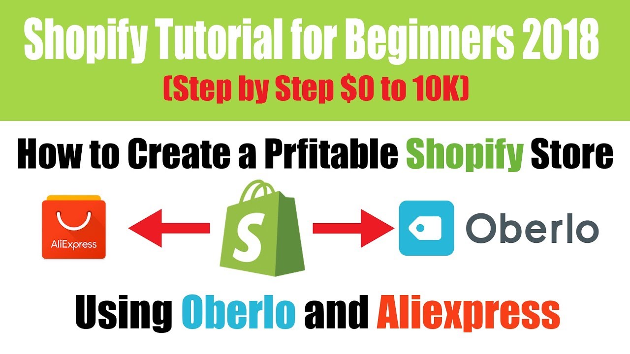 Shopify Tutorial for Beginners 2018 | How to Create a Pro Shopify Store ...
