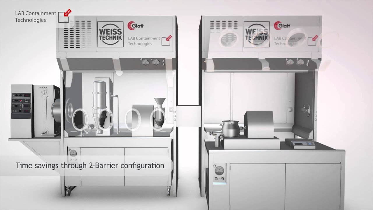 Glatt LAB Containment Technologies Pharma - YouTube