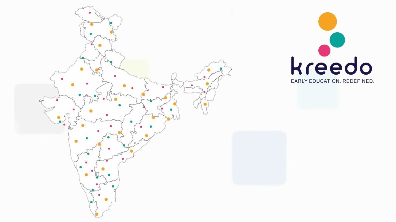Kreedo Early Childhood Solutions - Introduction - YouTube