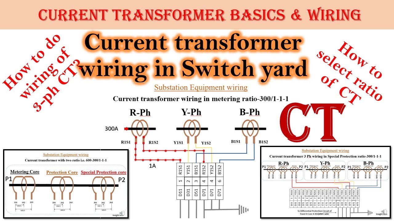 Current Transformer wiring || Part-2 || - YouTube