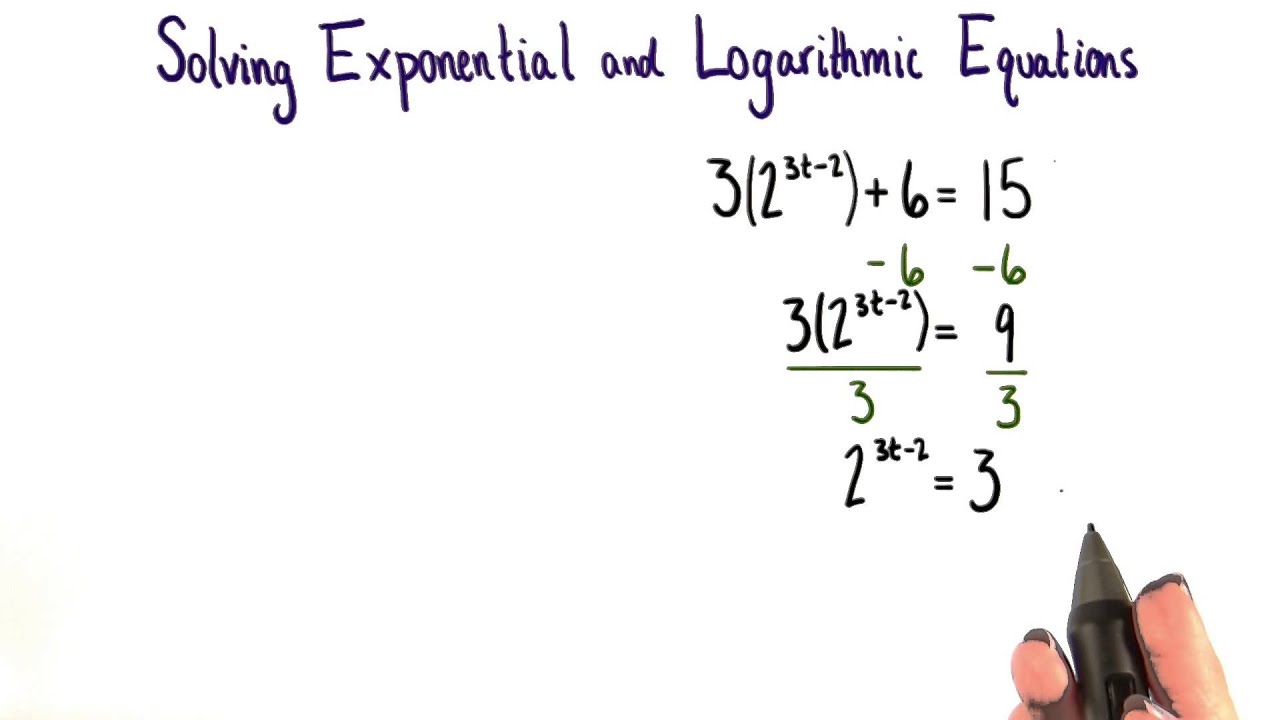 Log Base 2 College Algebra YouTube log-base-2-college-algebra-youtube