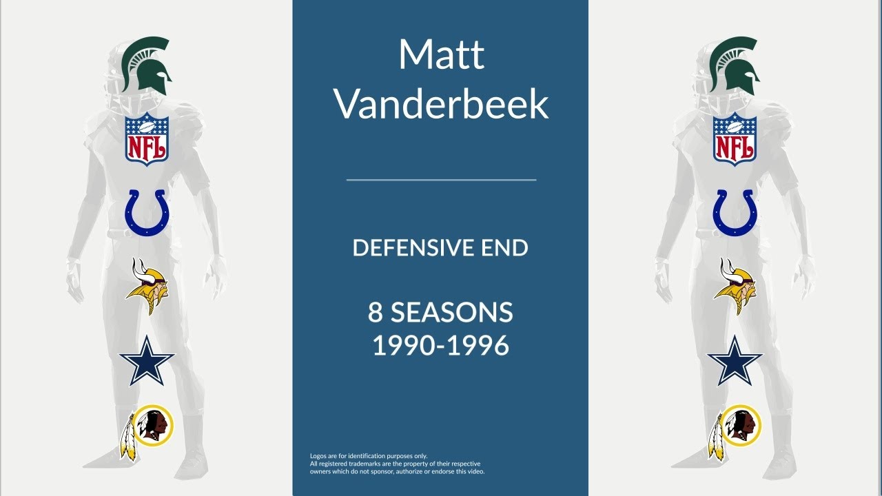 Matt Vanderbeek: Football Defensive End and Linebacker - YouTube
