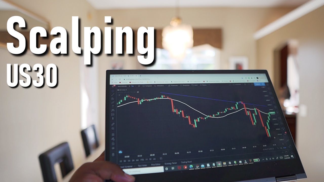 1 Min Scalping On US30 | Fast Pips! 📈 - YouTube
