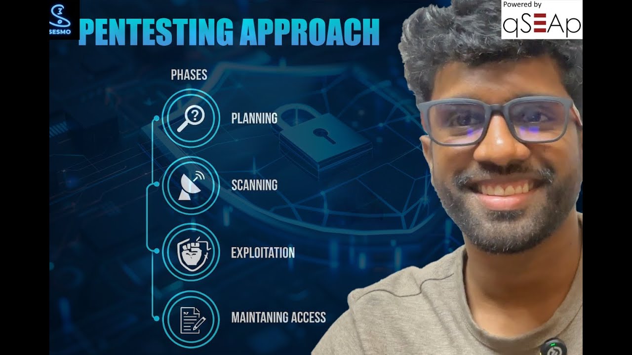 1. Pentesting Approach - YouTube